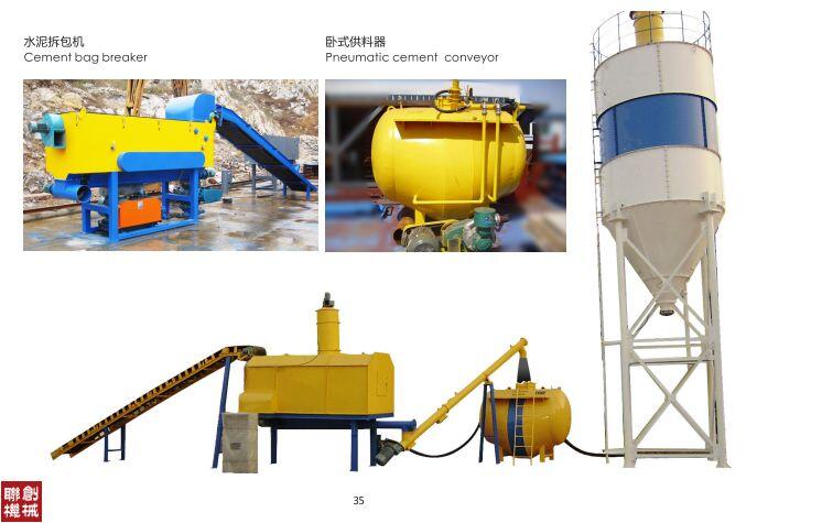 bag cement feeding system Exporter China
